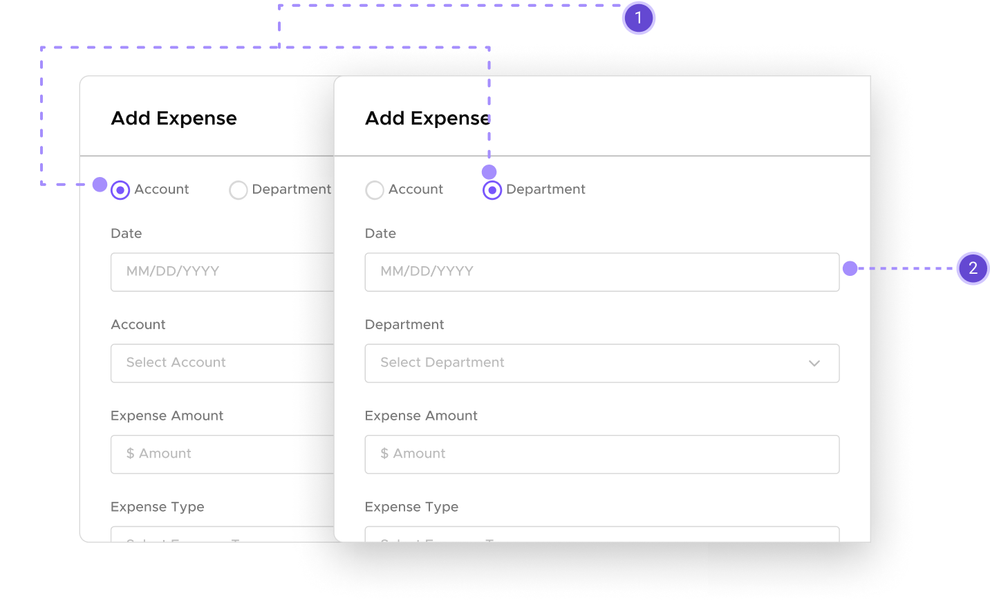 BizVue Expense Entry BizVue Expense Entry
